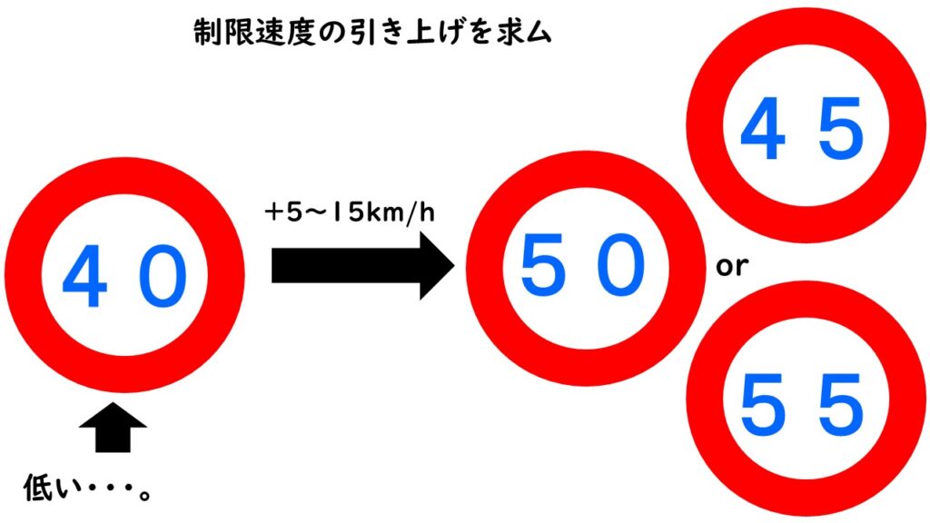 首都圏jrの直通路線はどこにつながる？代表的な路線を徹底解説した。 ヒカリ交通局