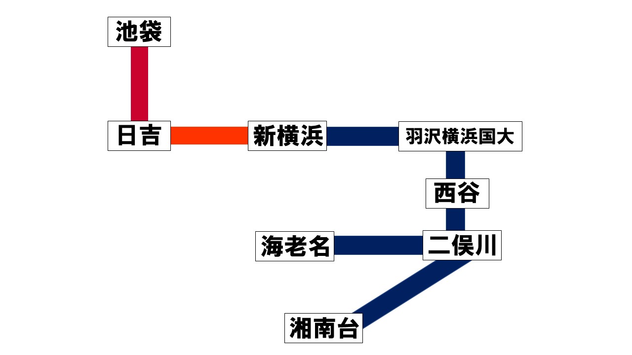 【複雑な地下鉄を解説】地下鉄副都心線の直通運転はどこにつながる？