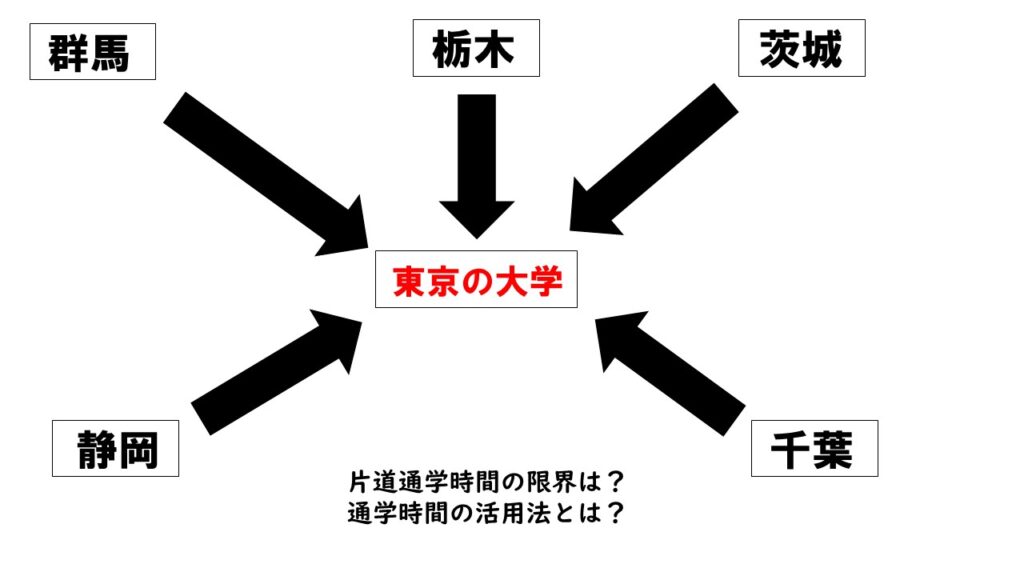 【複雑な地下鉄を解説】地下鉄半蔵門線の直通運転はどこにつながる? ヒカリ交通局