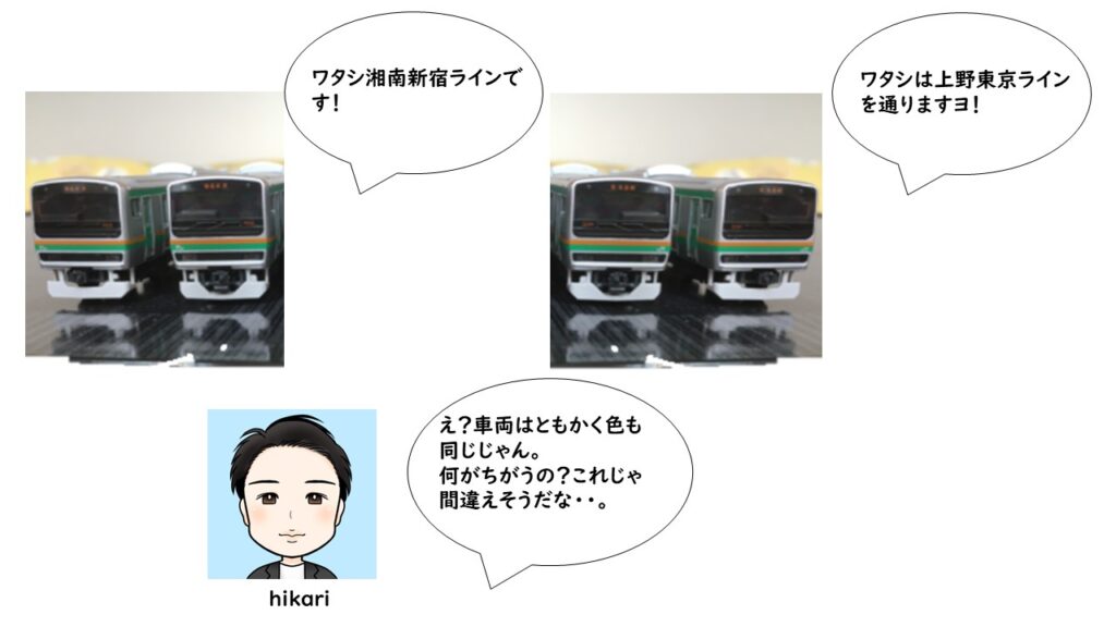 【複雑な地下鉄を解説】地下鉄半蔵門線の直通運転はどこにつながる？ ヒカリ交通局