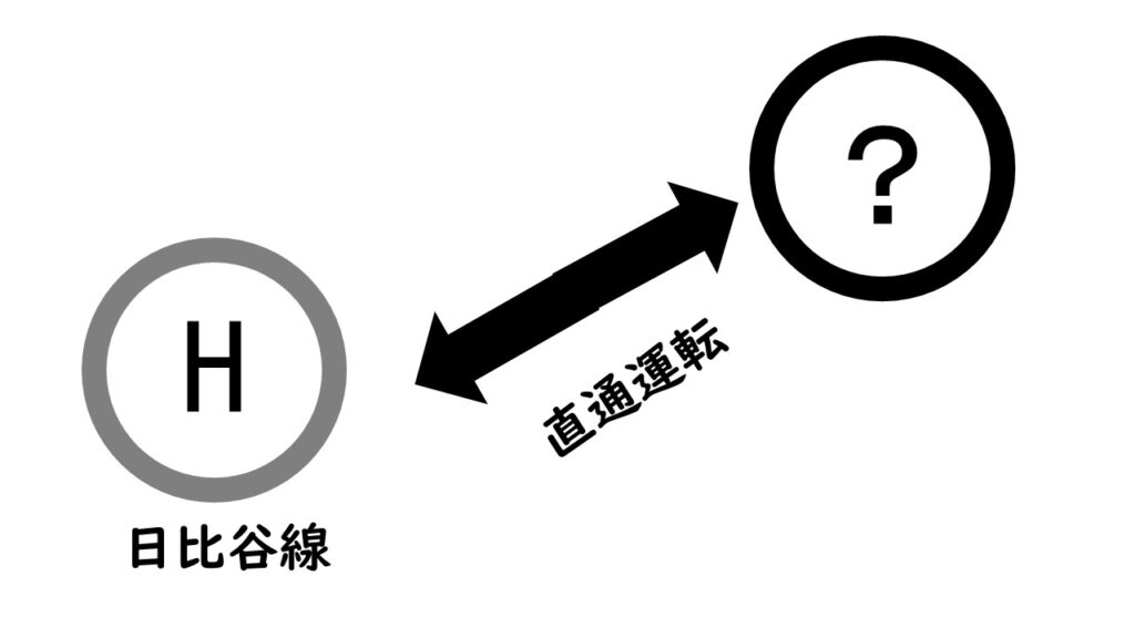 【複雑な地下鉄を解説】地下鉄半蔵門線の直通運転はどこにつながる? ヒカリ交通局
