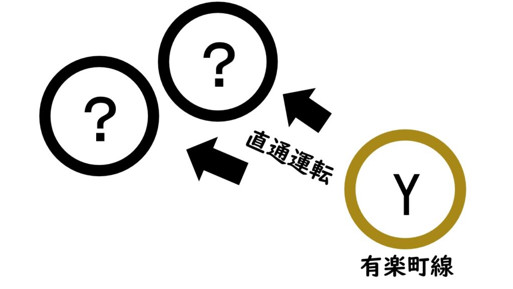 首都圏jrの直通路線はどこにつながる？代表的な路線を徹底解説した。 ヒカリ交通局