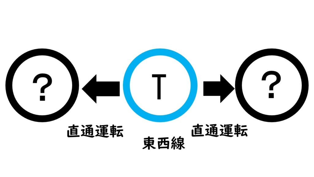首都圏jrの直通路線はどこにつながる？代表的な路線を徹底解説した。 ヒカリ交通局