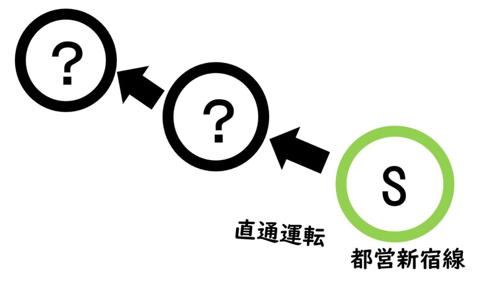 【首都圏jrの直通運転】武蔵野線と京葉線の直通運転はどこにつながる? ヒカリ交通局